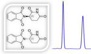 How To Calculate Enantiomeric Excess: Learn Quickly - PharmaGuru
