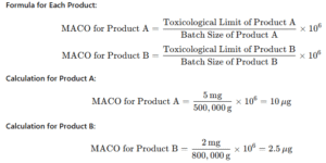 MACO Calculation In Pharmaceuticals: Learn With 3+ Case Studies and 7 ...